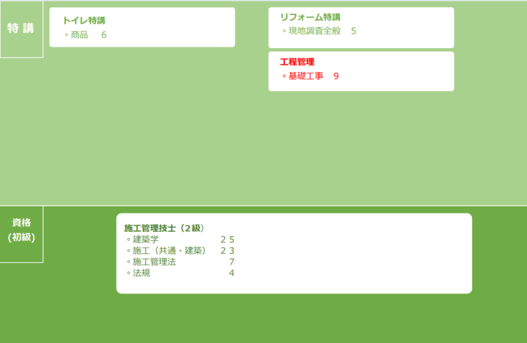豊富なコンテンツは無限大 | 【公式】NOGAZO