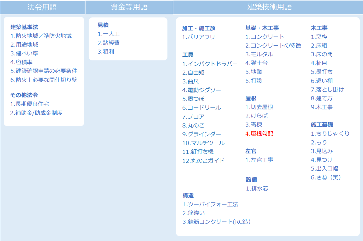 豊富なコンテンツは無限大 | 【公式】NOGAZO